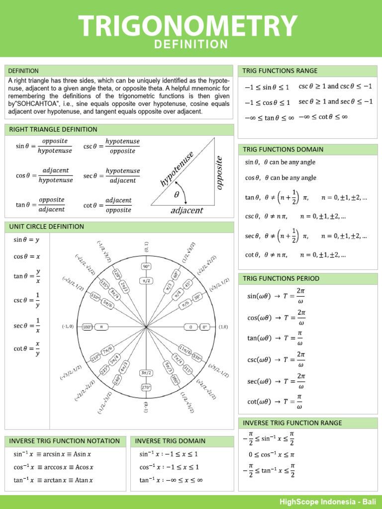 Trigonometry Definition Poster | PDF