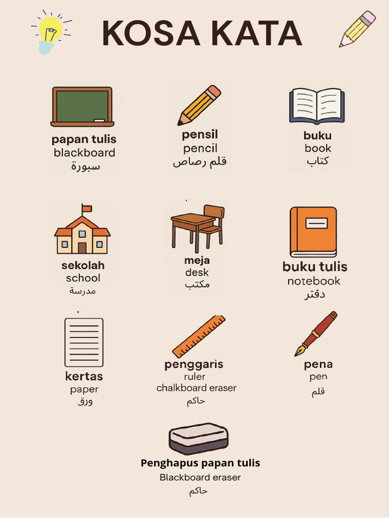 Teks Paragraf Anda | PDF