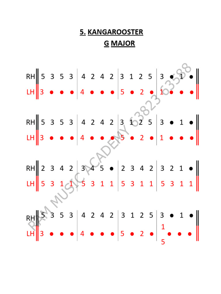 5 Kangarooster | PDF