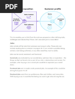 The Value Proposition Canvas - Official Template From Strategyzer | PDF