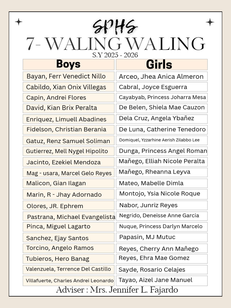 7 Waling Waling Class List - 20250801 - 214807 - 0000 | PDF