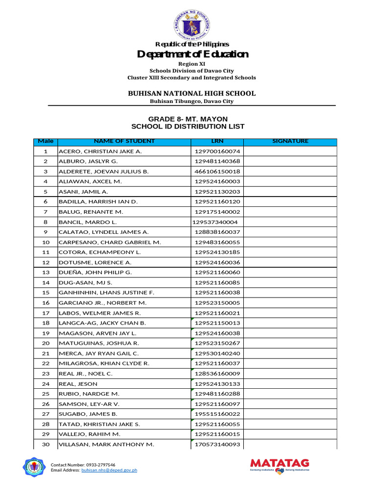 GRADE 8 Id Distribution List | PDF