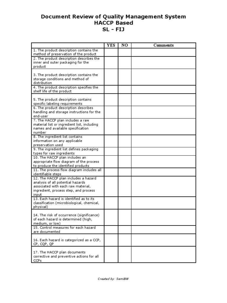 Document Review Checklist Sample