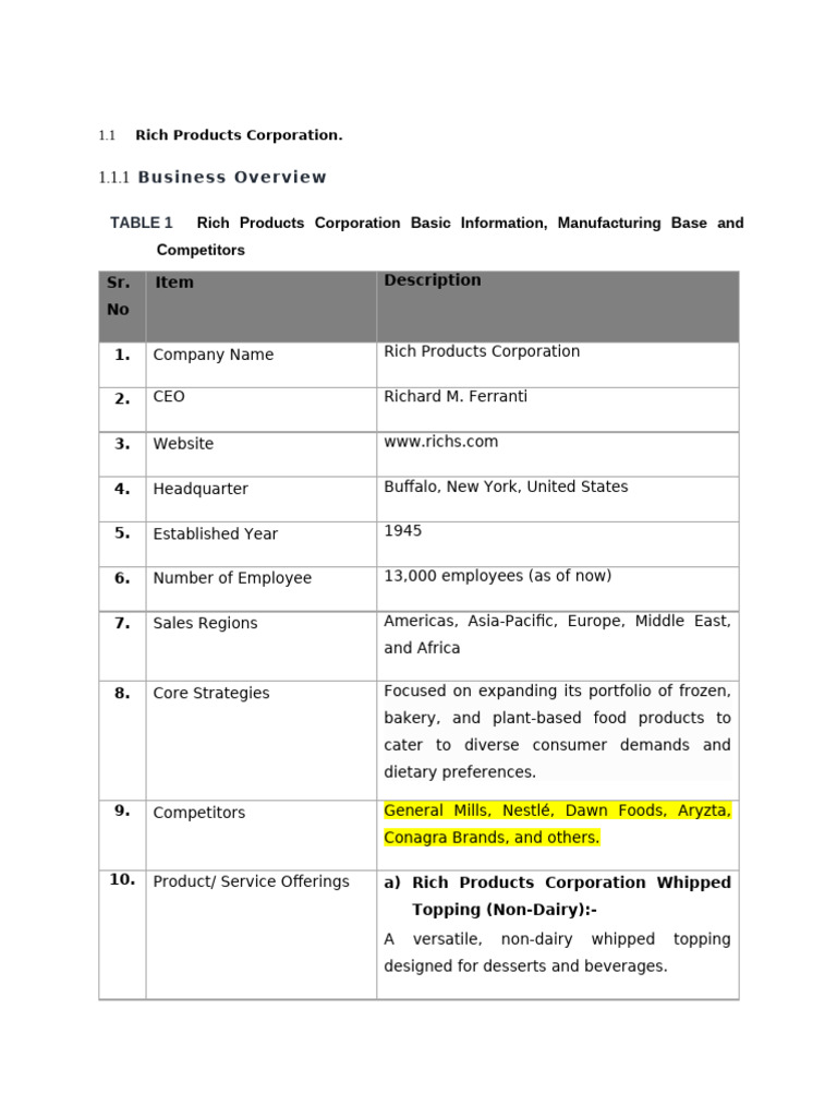 Rich Products Corporation Revenue Insights | PDF | Foods