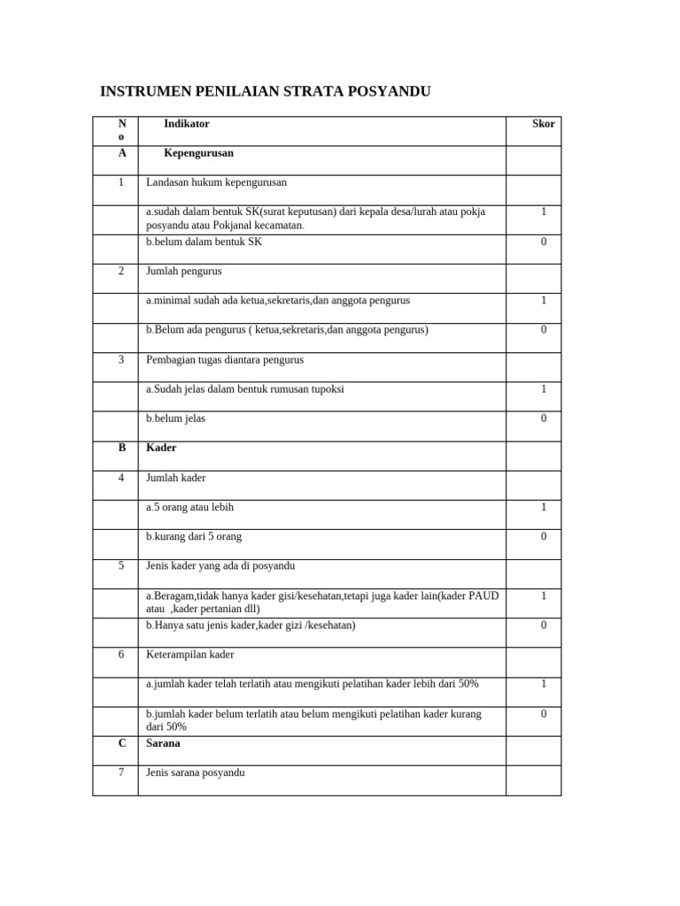 Instrumen Penilaian Strata Posyandu | PDF