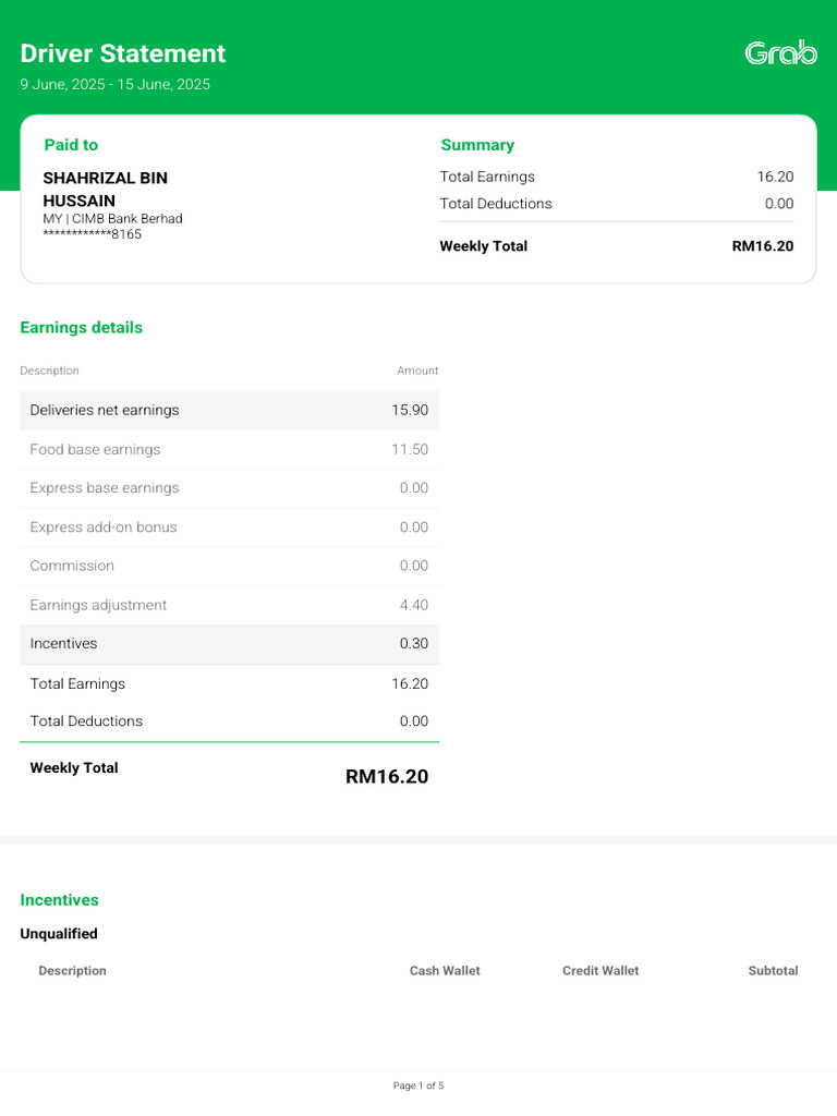 Pembatalan dan Insentif Grab 2025 | PDF | Expense | Tax Deduction