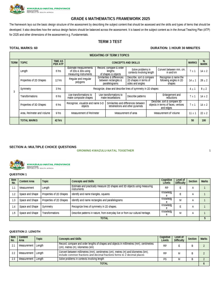 Grade 6 Term 3 Test Framework 2025 | PDF | Shape | Area