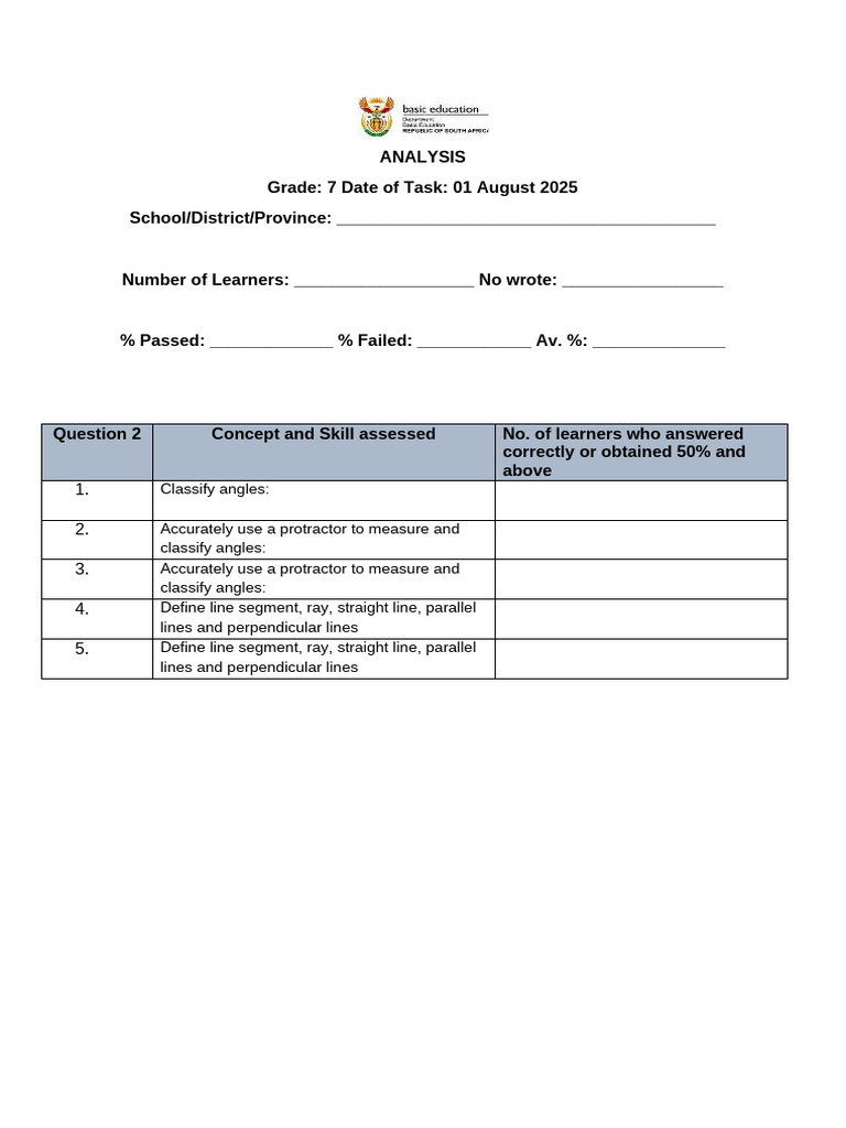 01 August _2025_ Grade 7_Mathematics_ Analysis Template | PDF