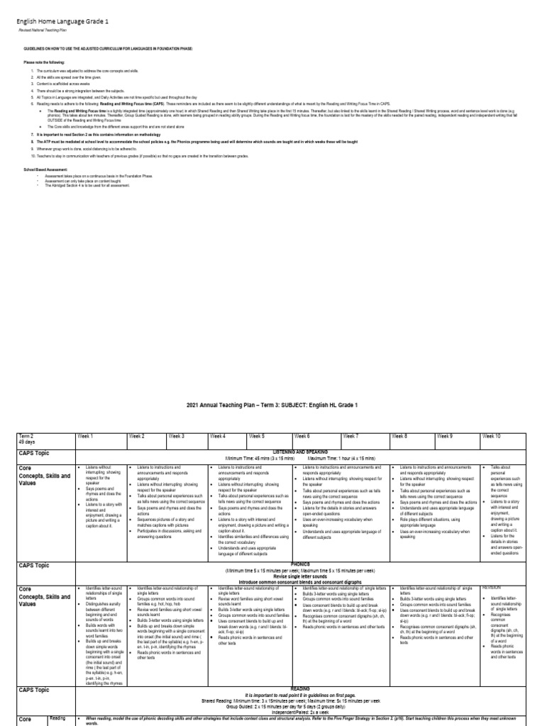 Grade 1 English Home Language Term 3 Teaching Plan | PDF | Phonics ...