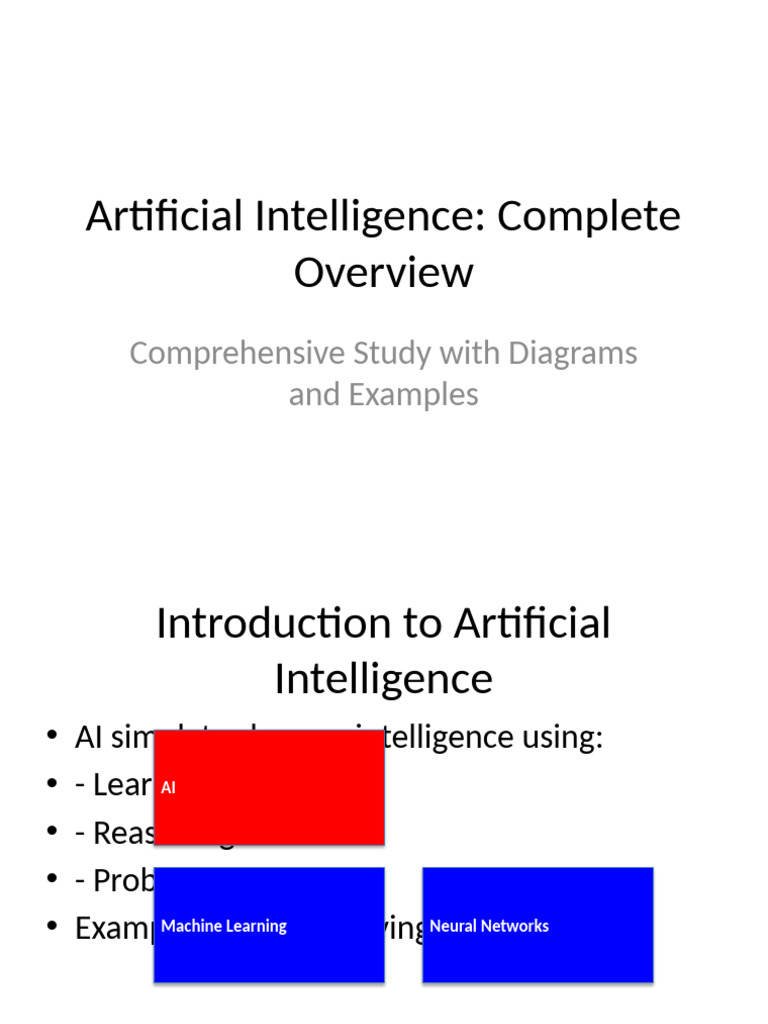 AI Complete Presentation | PDF