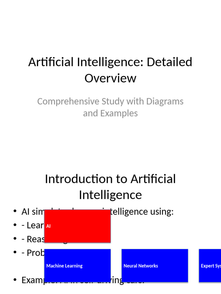 AI Overview with Diagrams for Students | PDF