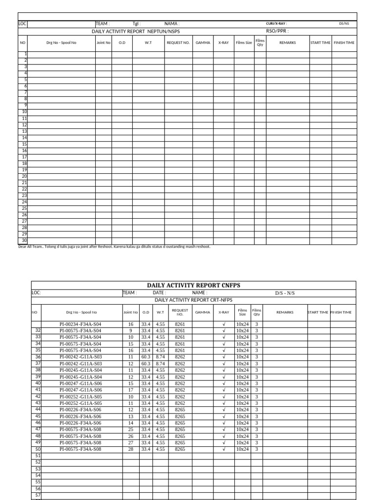 Daily Activity (Weld Log) | PDF