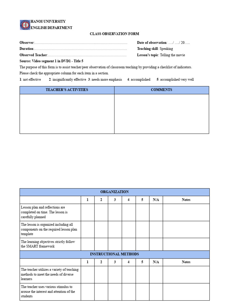 6th Class Observation Checklist | PDF | Teachers | Lesson Plan