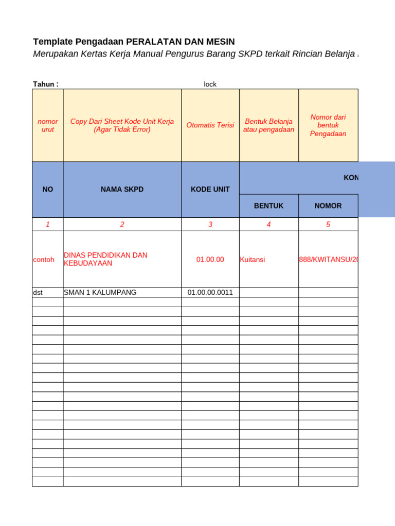 Format Aset Baru 2025, (Biro Aset) | PDF