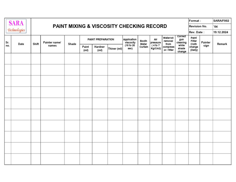 Paint Mixing & Viscosity Record | PDF