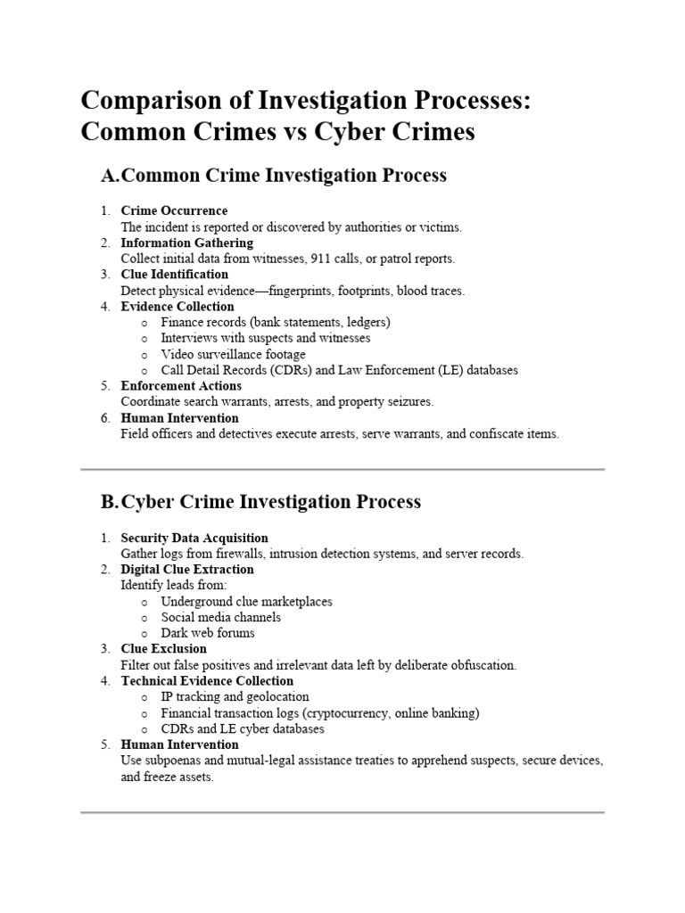 Investigating Common vs Cyber Crimes | PDF | Digital Forensics ...