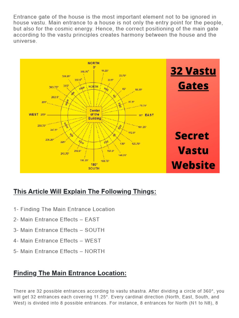 Main Entrance Vastu - Main Gate Location | PDF