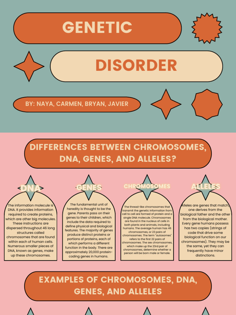 Genetic Disorder Biology Group 2 | PDF | Heredity | Gene