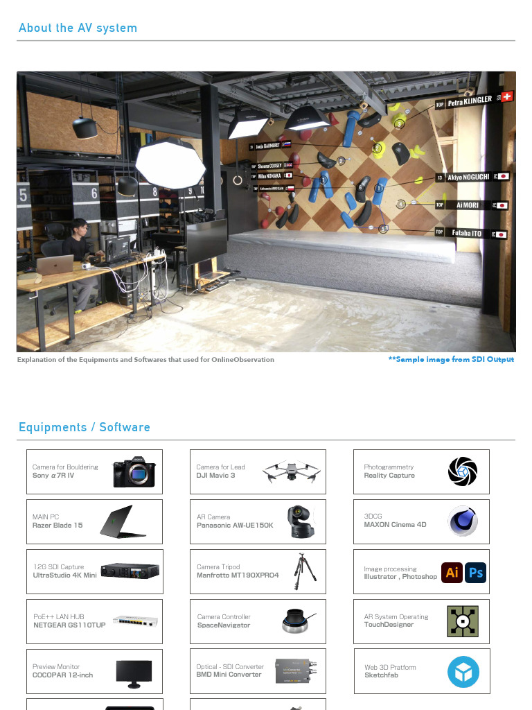 AV System for Online Observation Setup | PDF