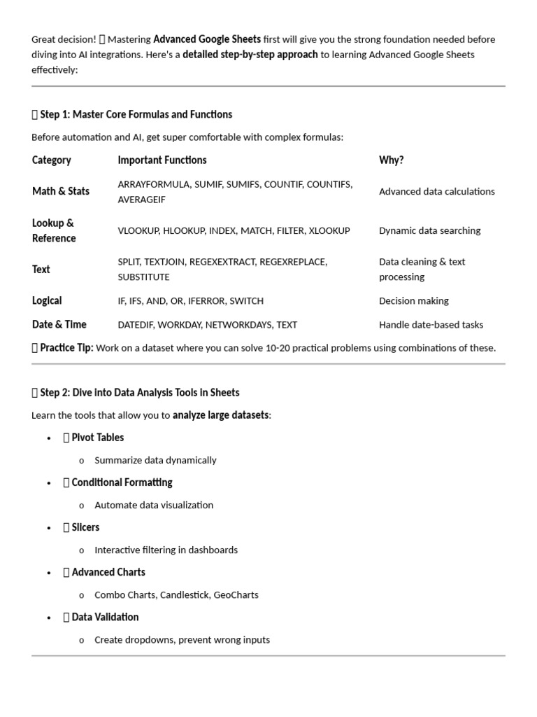 Master Advanced Google Sheets Skills | PDF | Artificial Intelligence ...