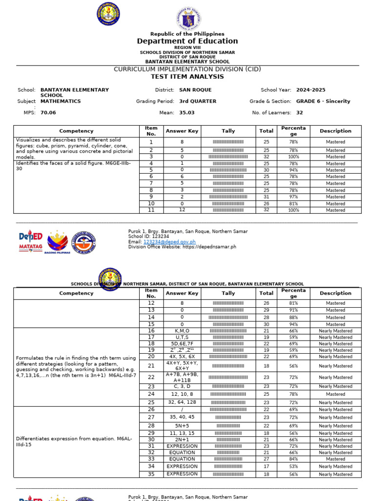 Math 6 Test Item Analysis Sincerity Pdf Euclidean Geometry