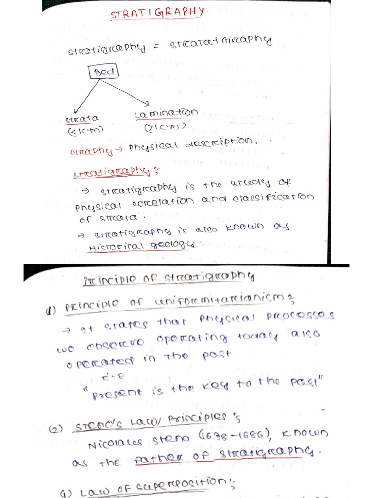 Stratigraphy Omprakash? | PDF