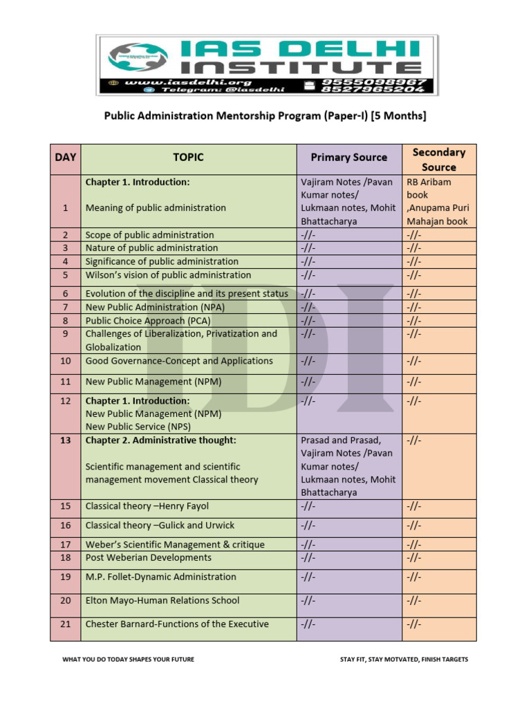 Pub - Ad. P-I (Day Wise Schedule) 5M | PDF | Liberal Arts Education ...