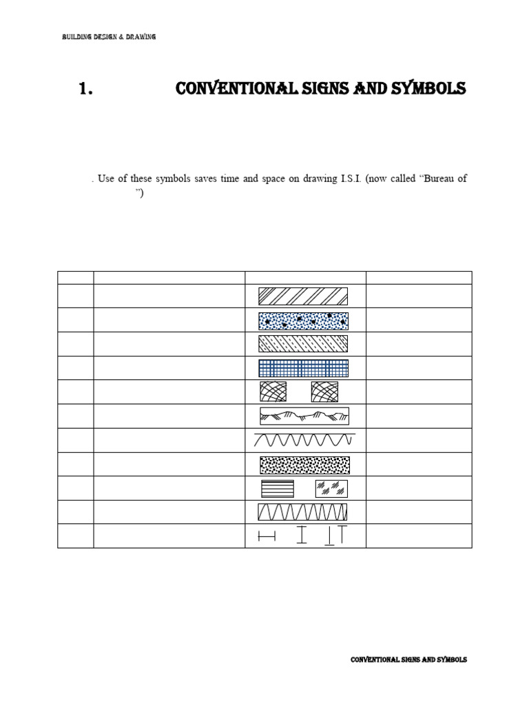 Civil Engineering Symbols Guide | PDF