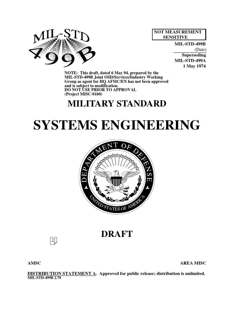 Mil Std 499b | Systems Engineering | Product Lifecycle