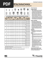 ACSR Conductor Current Capacity Guide | PDF | Building Engineering ...
