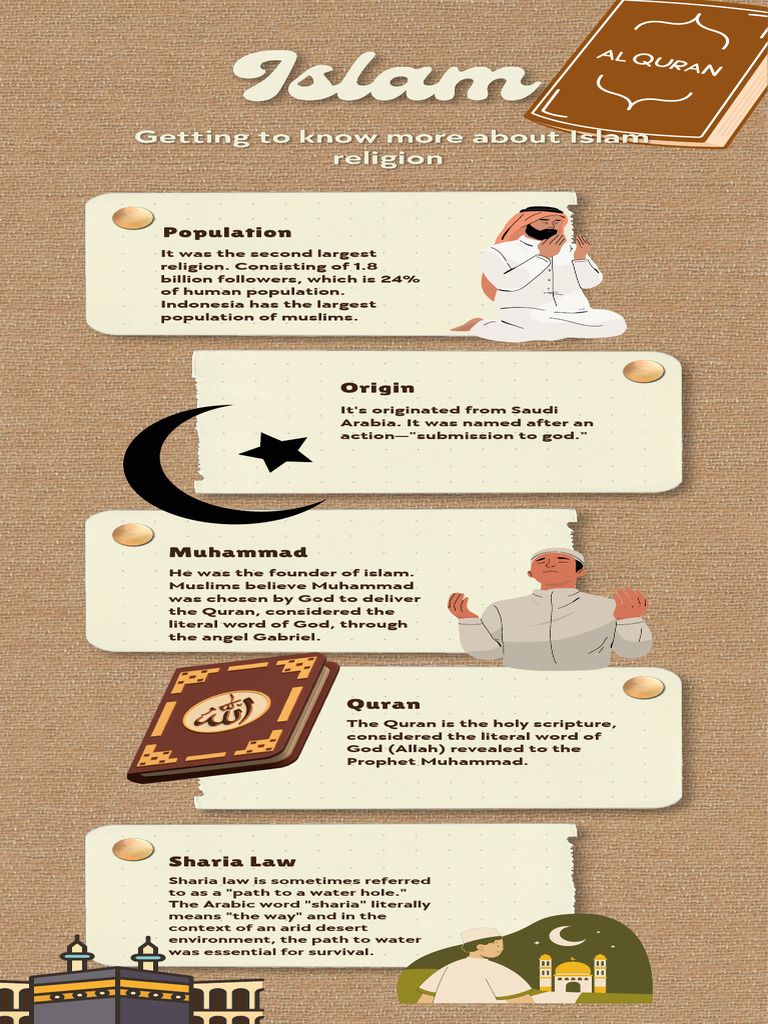 Brown Collage Retro Style Infographic - 20250803 - 184556 - 0000 | PDF