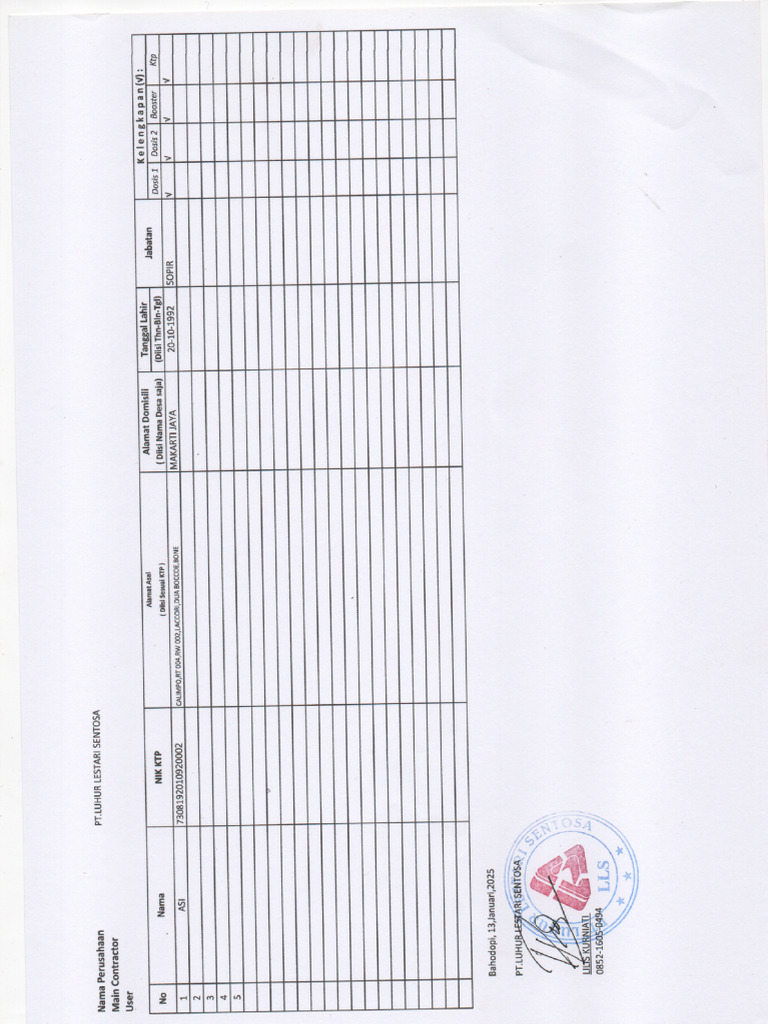Id Card Asi | PDF