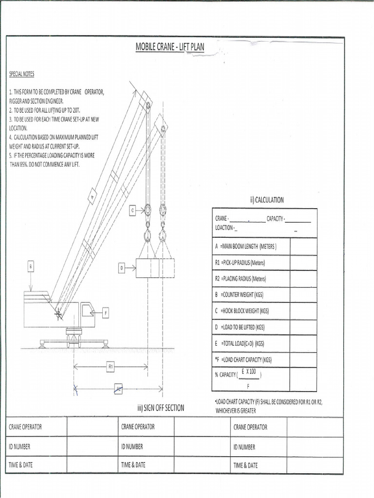 Mobile Crane Lifting Plan & Rigging | PDF