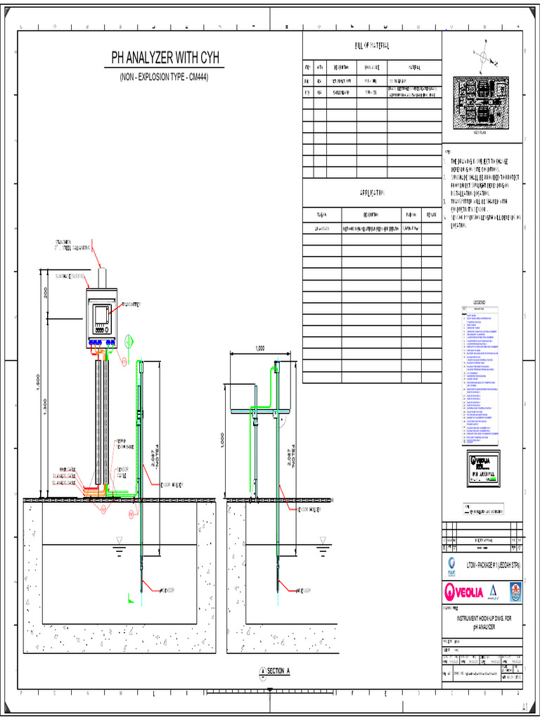 Jeddah STP pH and Analyzer Overview | PDF | Sewage Treatment | Pumping ...