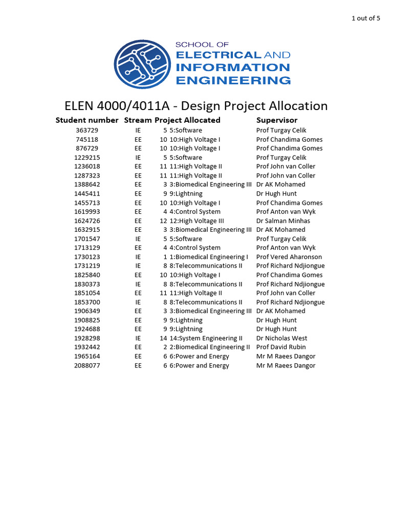 Student Project Allocations 2025 - 1 | PDF | Physical Phenomena ...