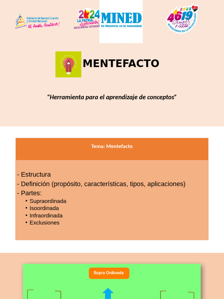 Mentefacto - Capacitación Junio 2025 | PDF | Perros | Mamíferos