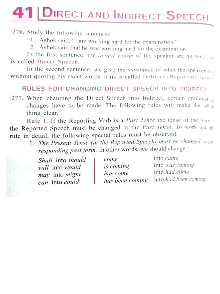 Direct and Indirect Speech | PDF