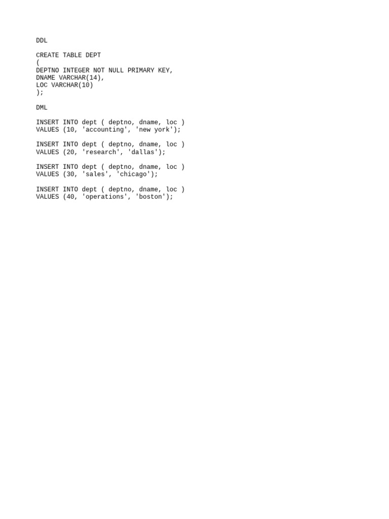 Create Table Dept | PDF
