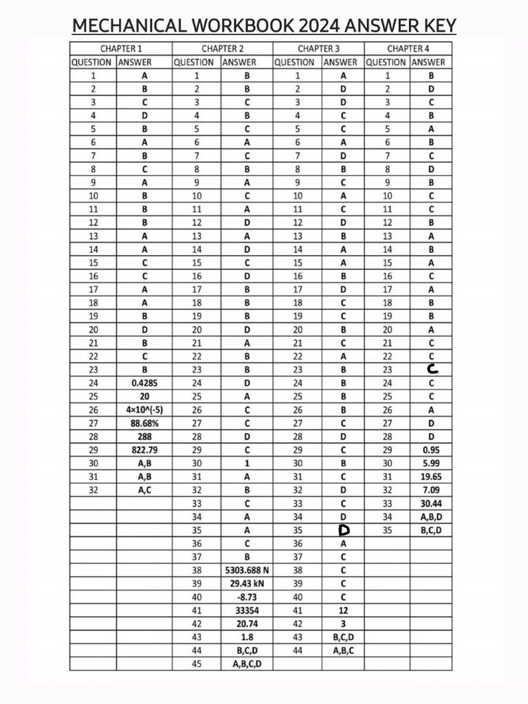Mechanical Workbook Answer Key 2024 - 230627 - 080032 | PDF