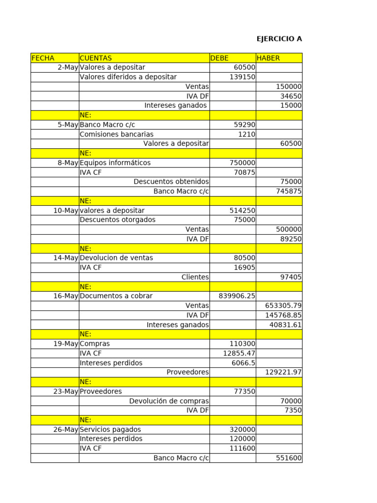 REsolucion Ejercicio Adicional | PDF | Negocios económicos | Bancario