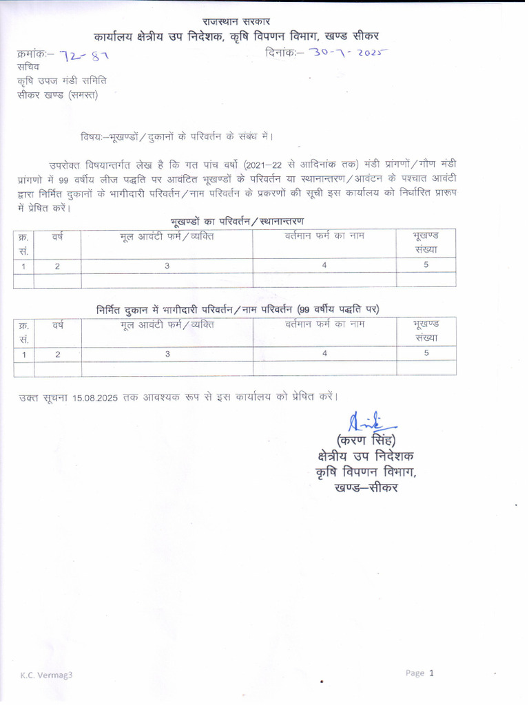 Bhukhand and Shop | PDF