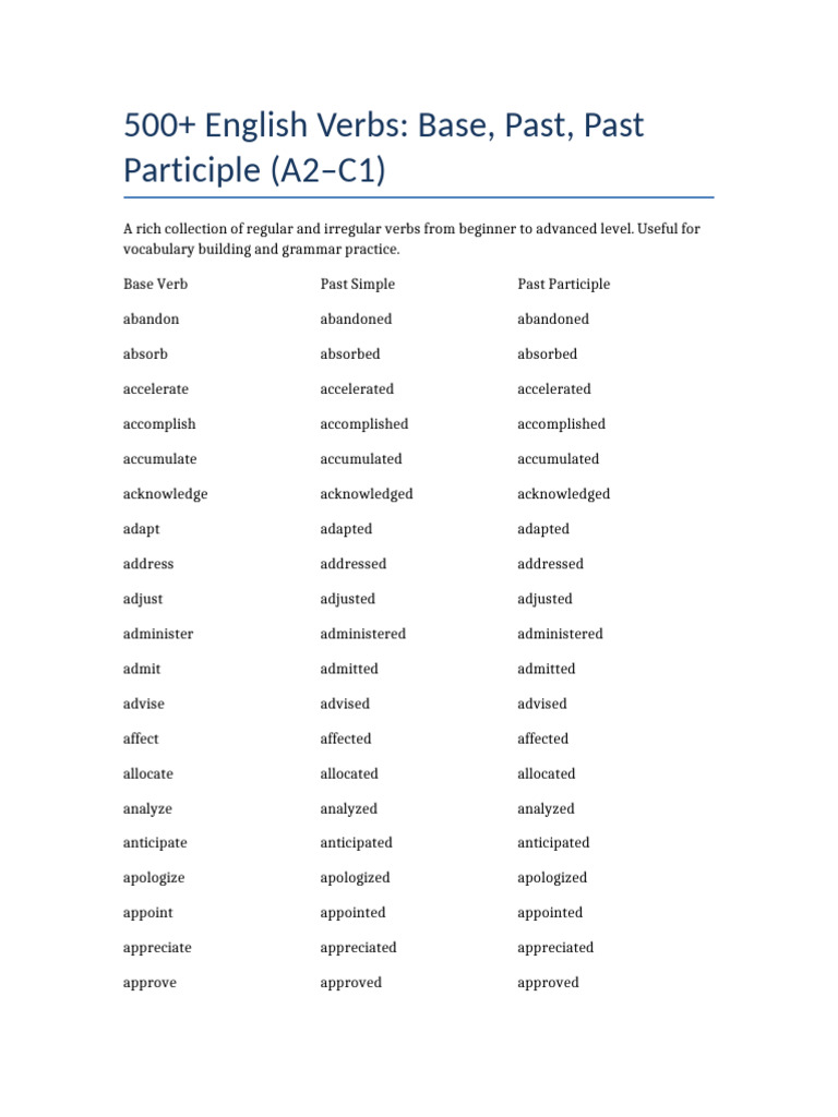 500+ English Verbs List A2–C1 | PDF | Syntax | Language Mechanics