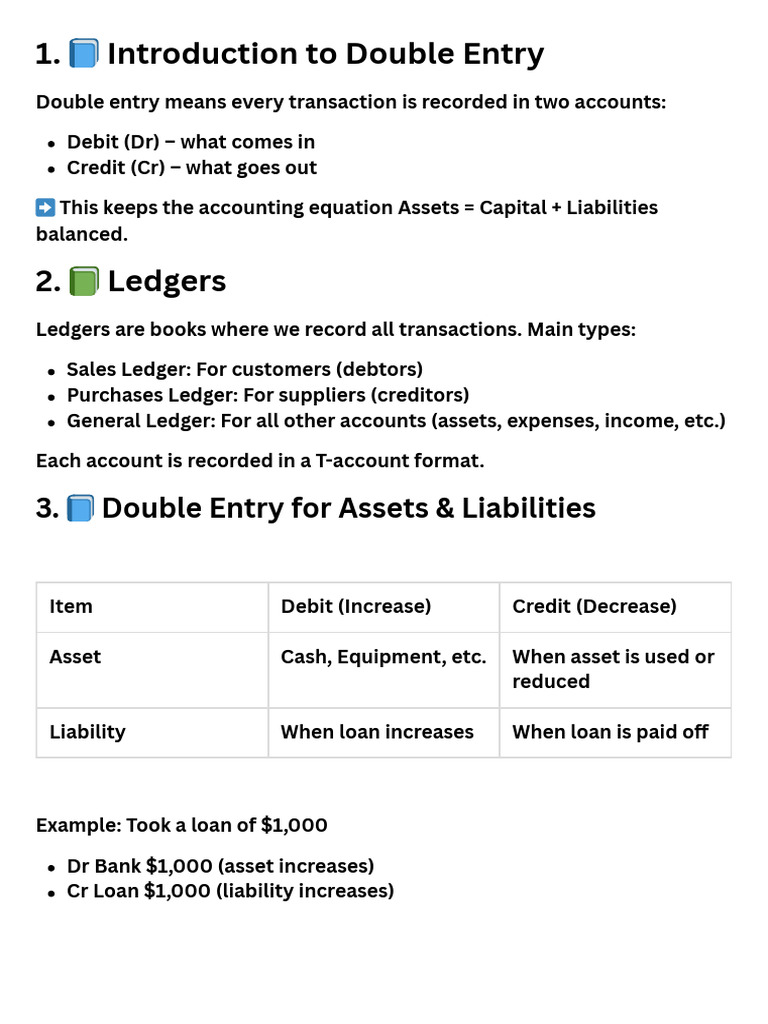 ? Introduction To Double Entry | PDF | Debits And Credits | Business Economics