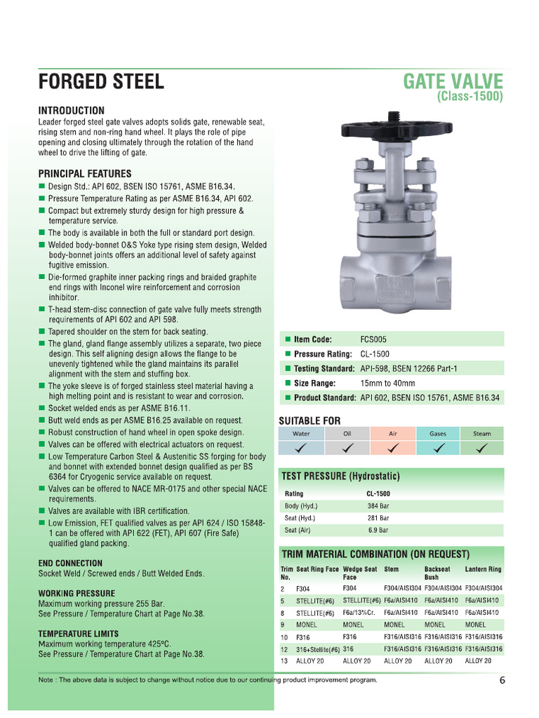 Fcs005 Forged Steel Gate Valve Welded Bonnet Class 1500 Socket Weld ...