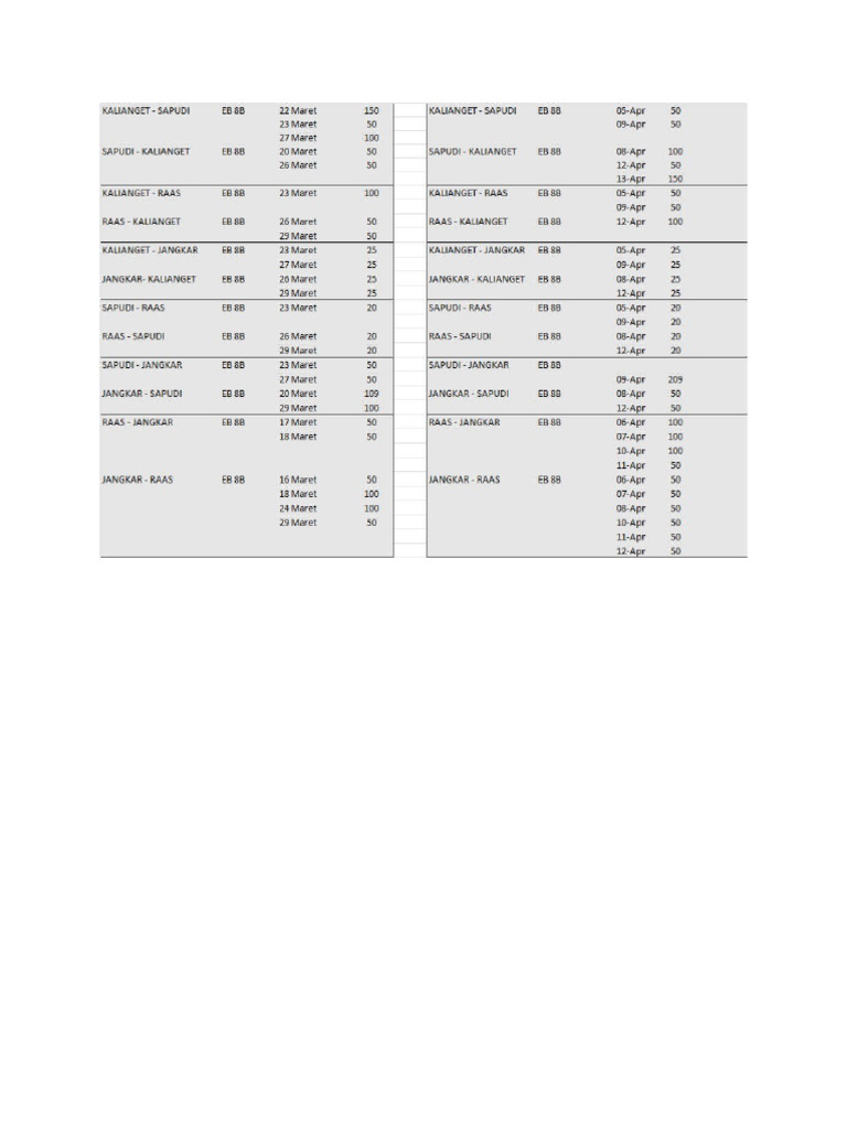 Print Jadwal 8B | PDF