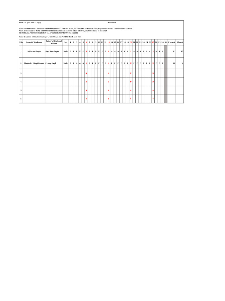 Muster Roll for April 2025 Workers | PDF