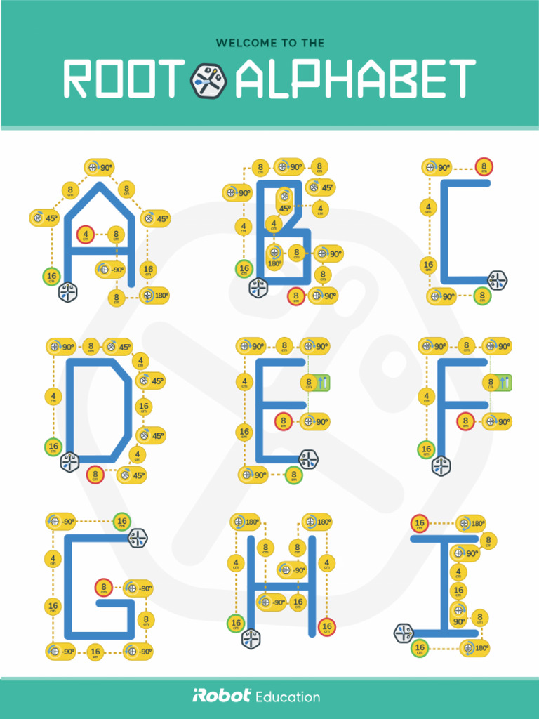 Alphabet | PDF