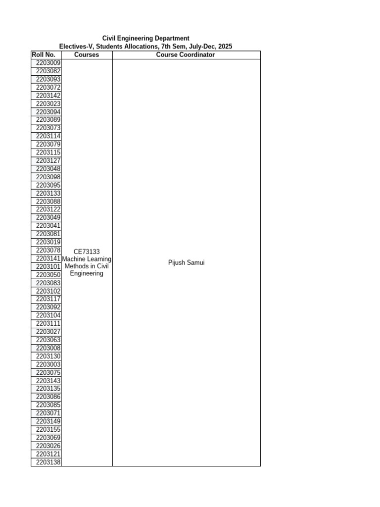 2025 Civil Engineering Electives Allocation | PDF