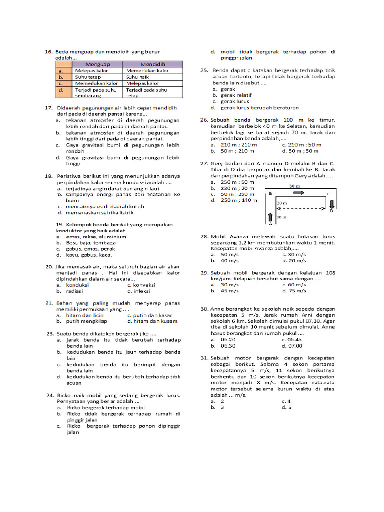 Fisika Kelas 7 SMSTR 2 | PDF