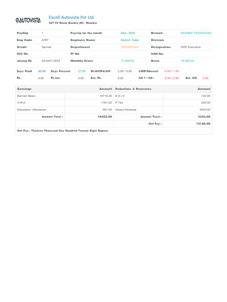 Excell Autovista PVT LTD: 1 A767 Service SMR Executive | PDF